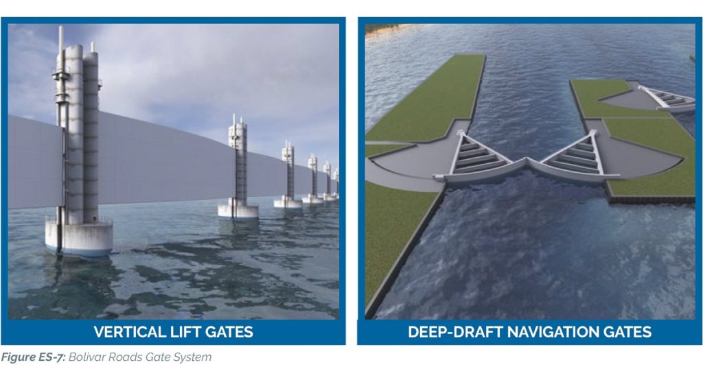 Texas Coastal Study Bolivar Gate 2 - Stormwater Report